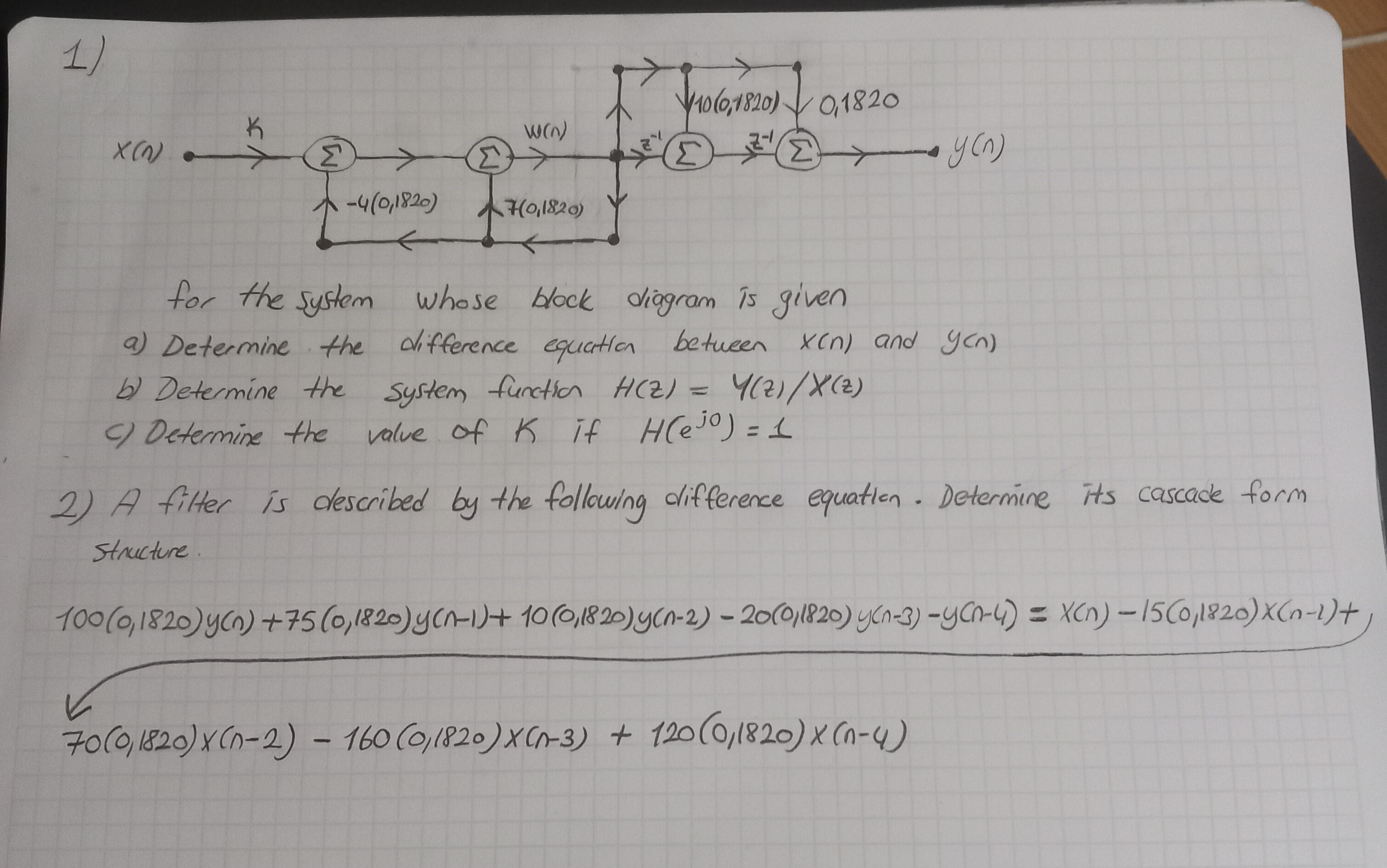 Solved for the sustem whose block diggram is given a) | Chegg.com