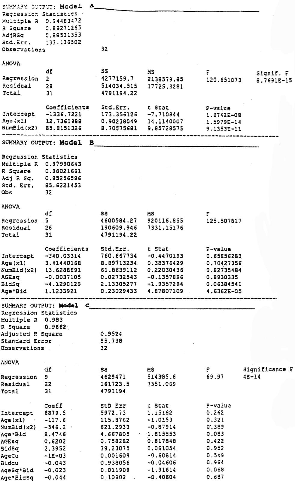 Solved (1) Find the standard deviation of y scores about y | Chegg.com