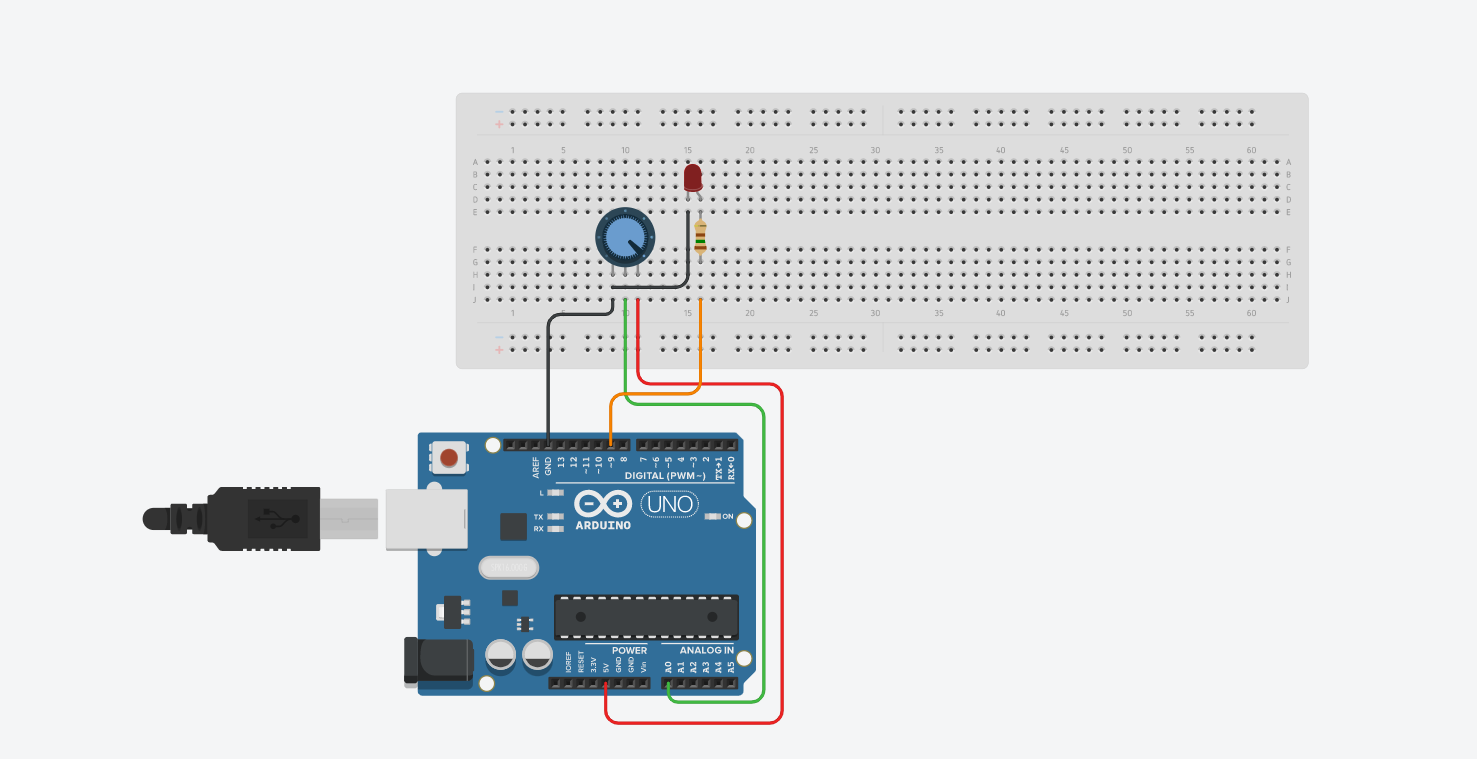 Solved please code, below is a start code to help. /* | Chegg.com