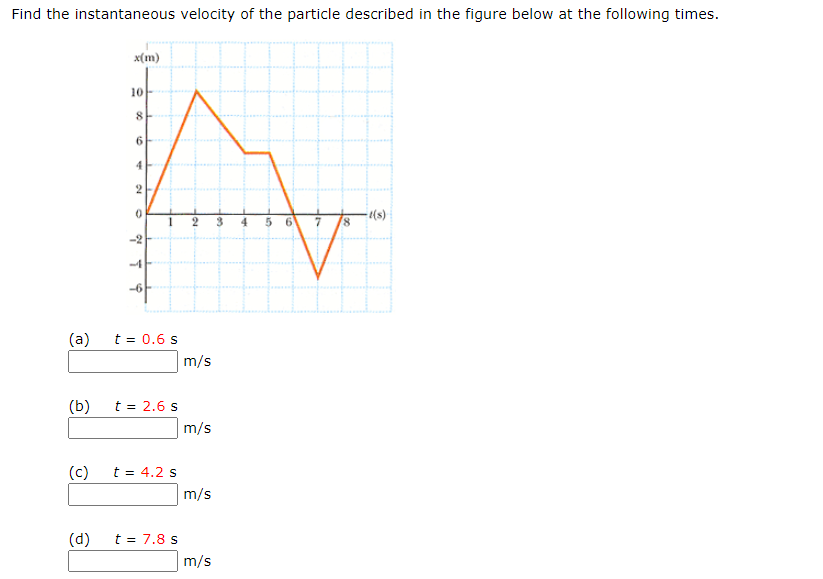 Solved Find the instantaneous velocity of the particle | Chegg.com