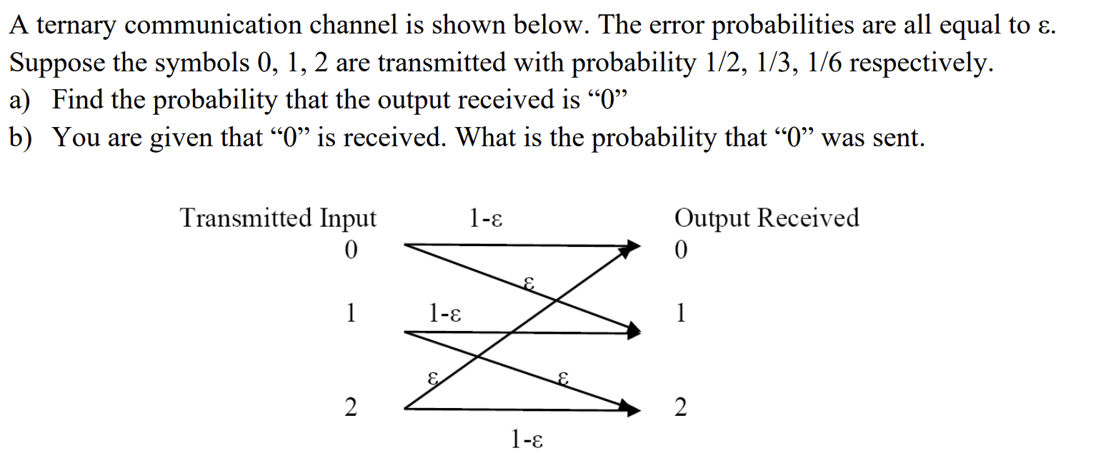 Solved A ternary communication channel is shown below. The | Chegg.com