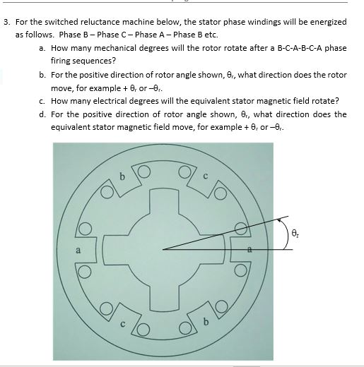 Solved 3. For the switched reluctance machine below, the | Chegg.com
