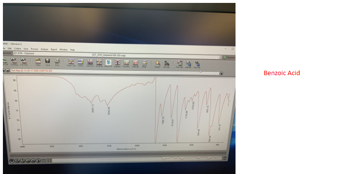 Solved b. (12 pts) IR spectrum annotated with structure and | Chegg.com