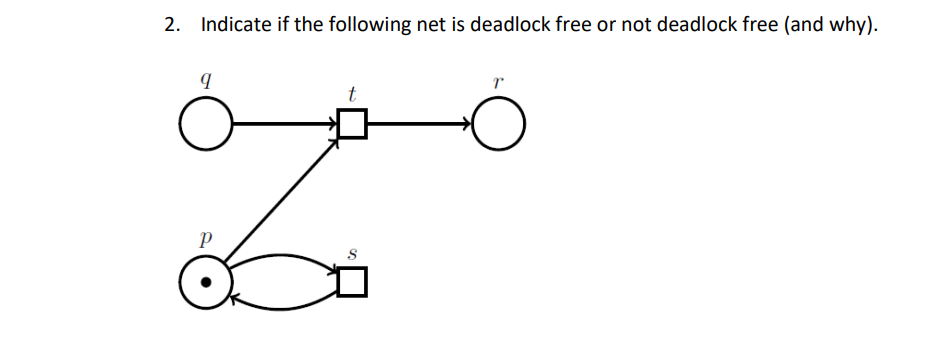 Solved Indicate if the following net is deadlock free or not | Chegg.com