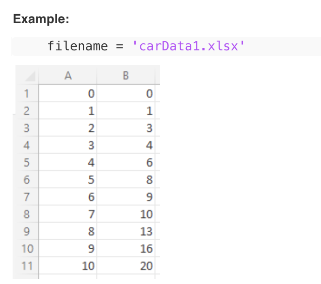 Solved Input: 1. (char) The name of an excel file (ending in | Chegg.com