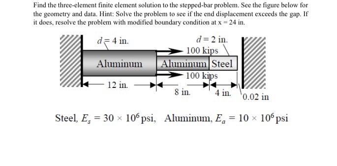 Solved Find the three-element finite element solution to the | Chegg.com