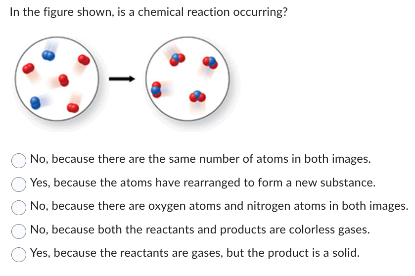 Solved In the figure shown, is a chemical reaction | Chegg.com