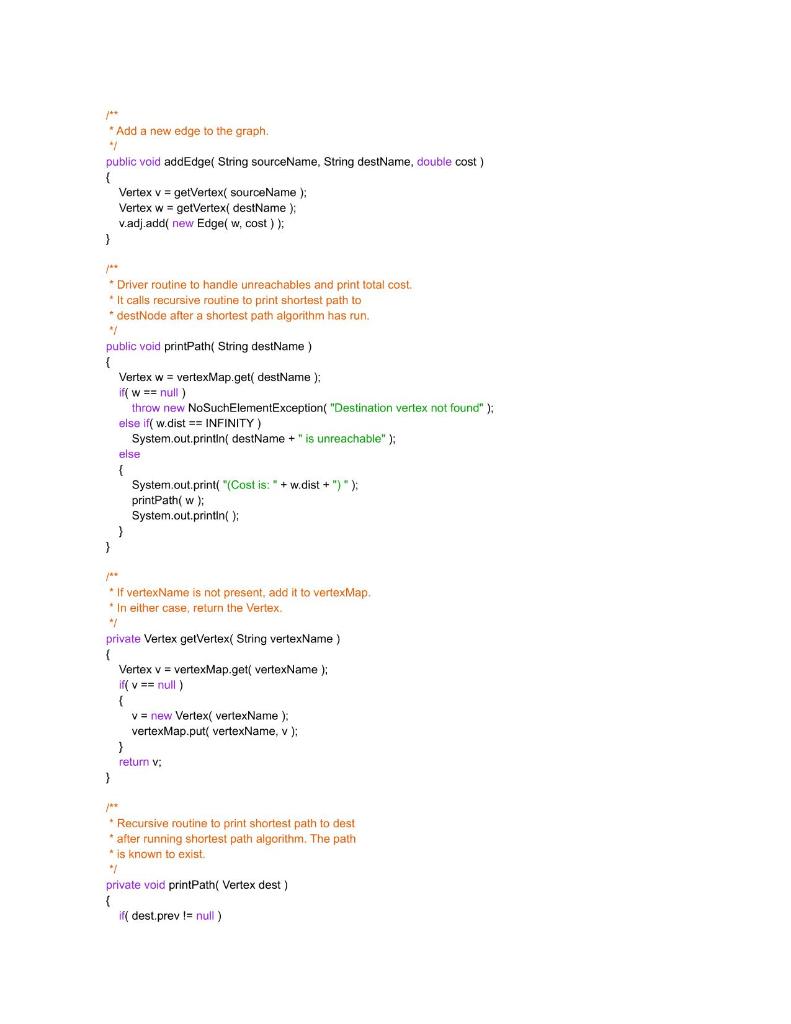 Graphs Introduction This assignment concerns using | Chegg.com