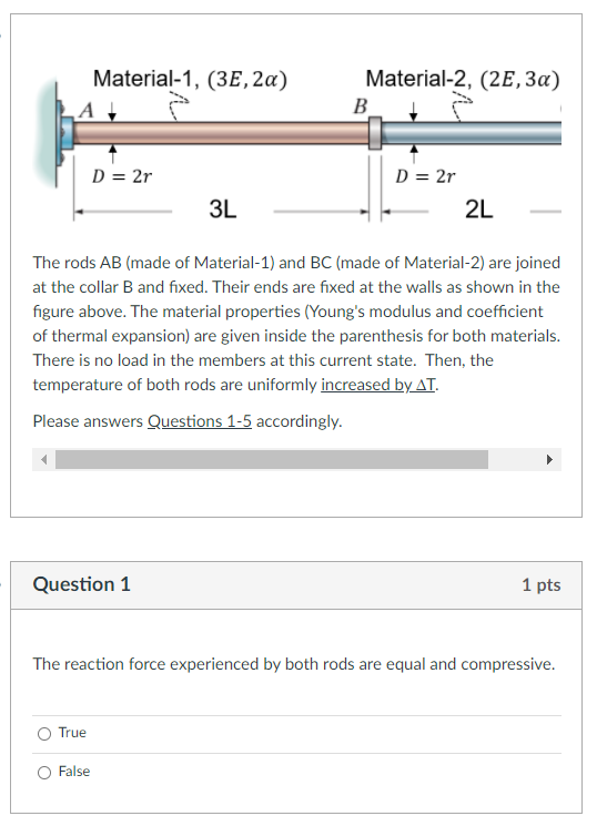 Solved Material-1, (3E, 2a) Material-2, (2,3a) В. D = 2r D = | Chegg.com