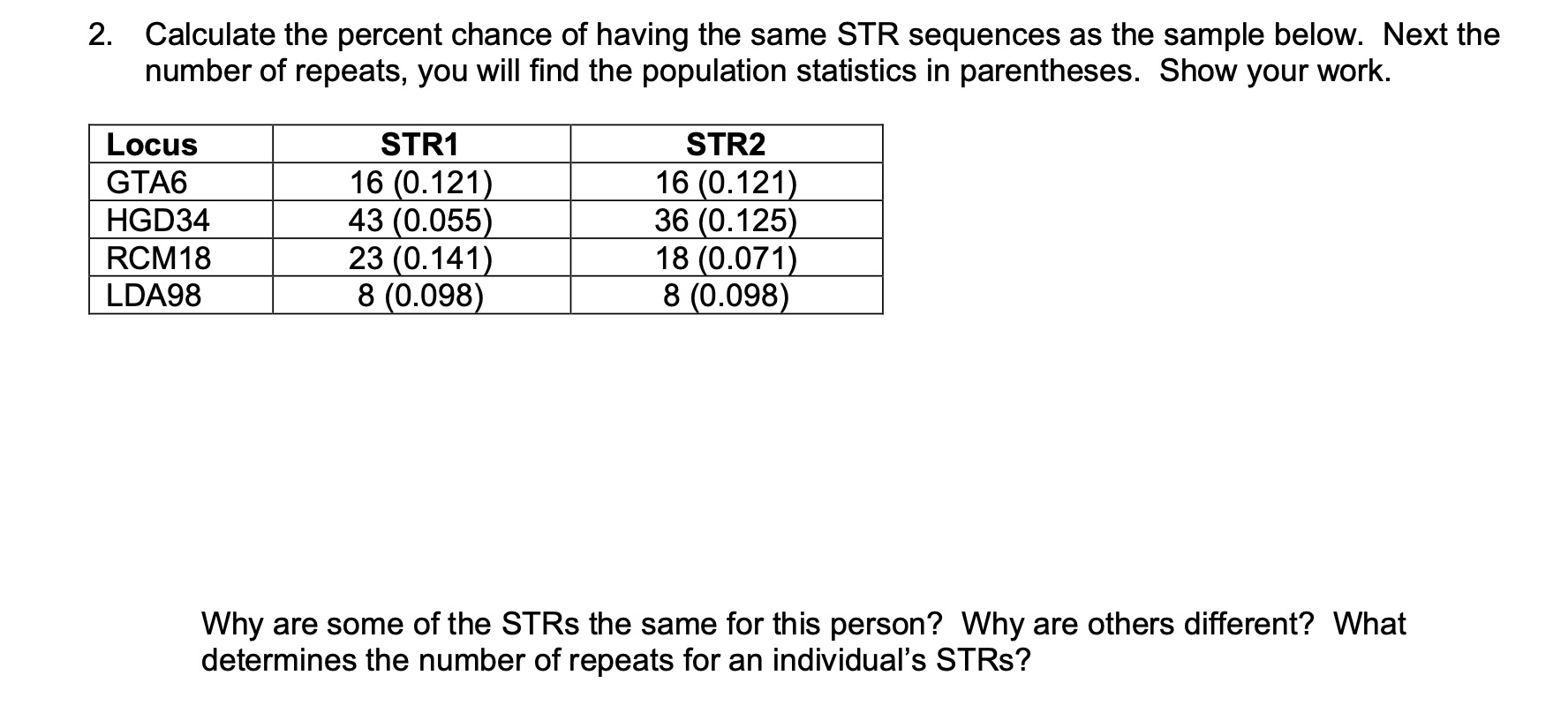 Solved Calculate the percent chance of having the same STR | Chegg.com