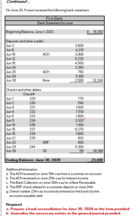 Solved Fill out using the same format as the table below. I | Chegg.com