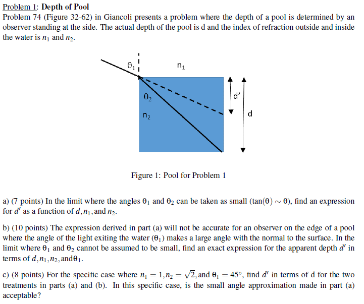 Solved Problem 1: Depth of Pool Problem 74 (Figure 32-62) in | Chegg.com