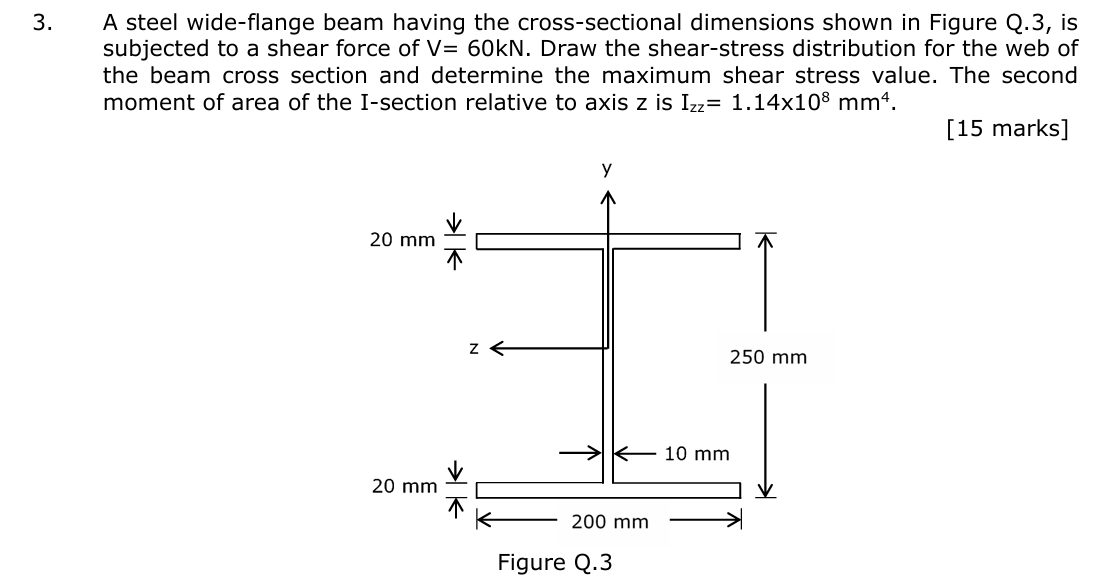 Solved A steel wide-flange beam having the cross-sectional | Chegg.com