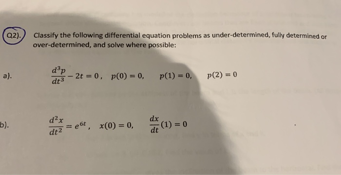 Solved Q2).) Classify the following differential equation | Chegg.com