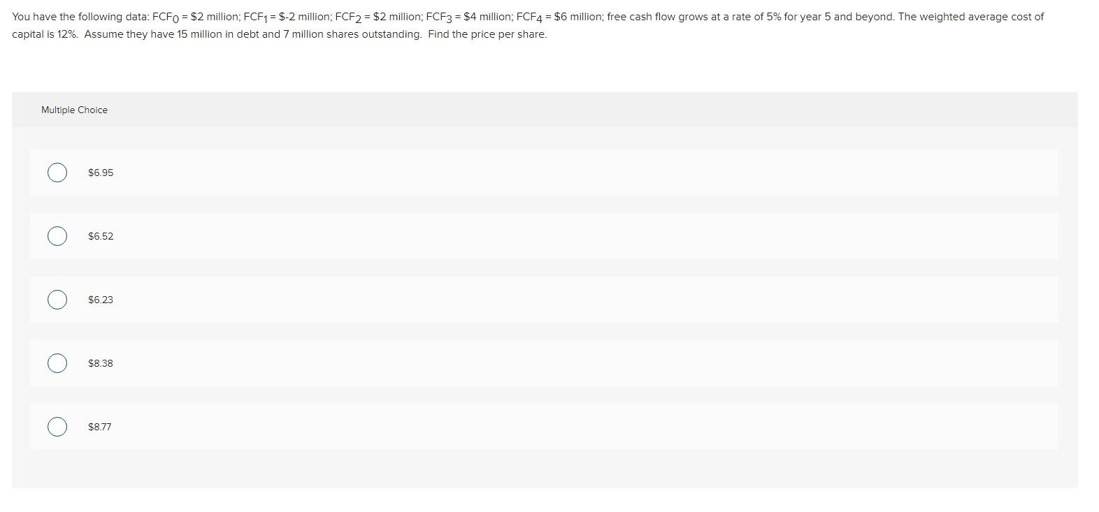 Solved You have the following data: FCFo = $2 million; FCF1 | Chegg.com