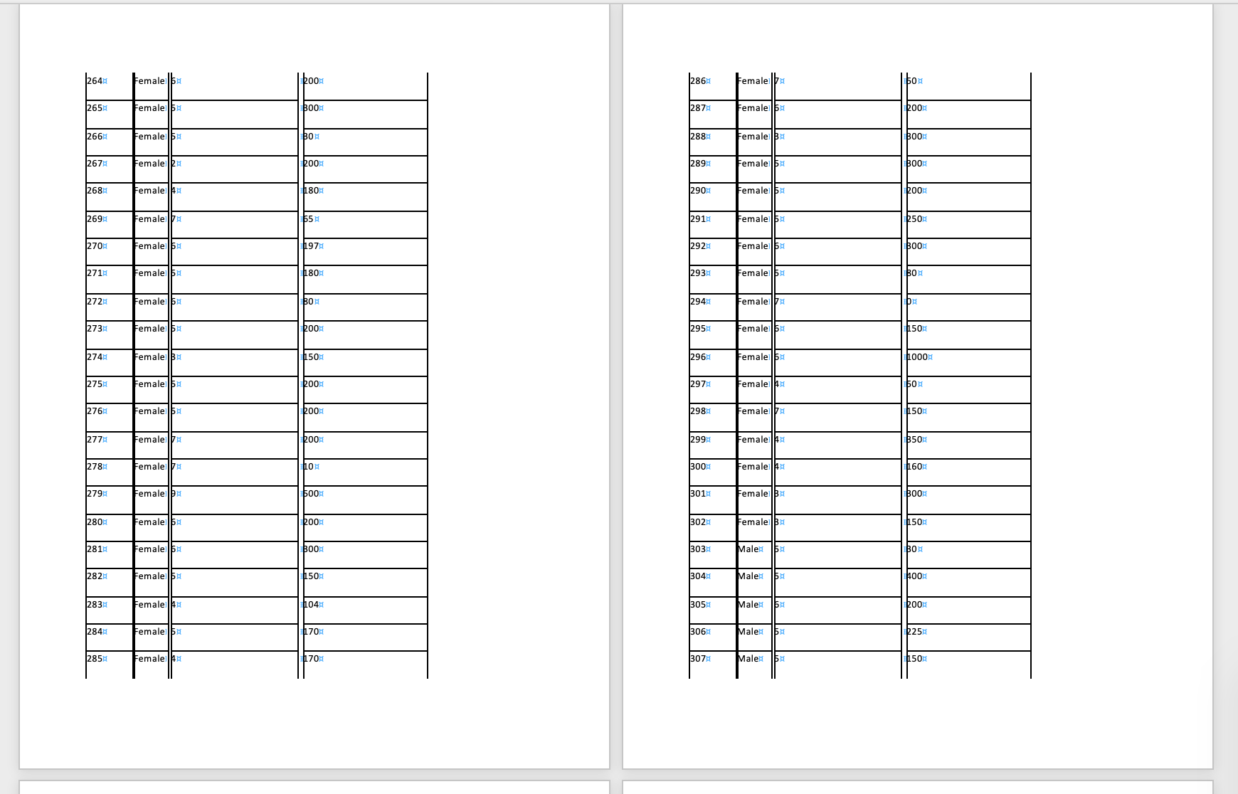 Step 1 Step 4 How to create a Bar Graph in Excel | Chegg.com