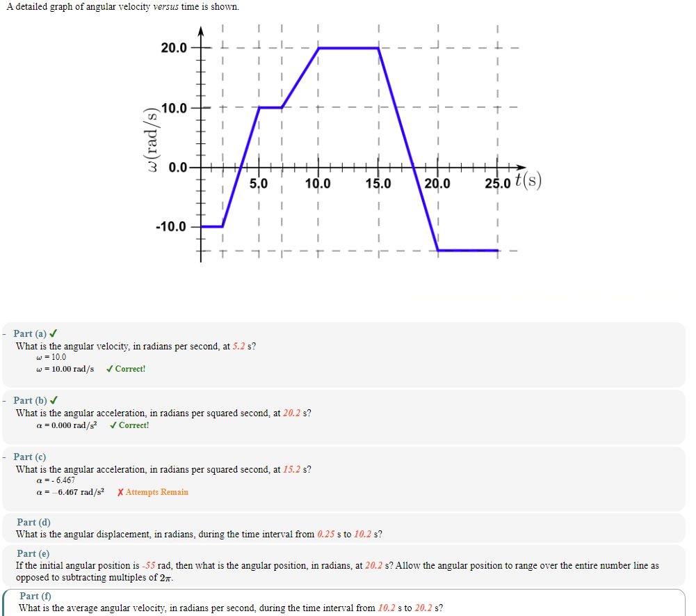 Solved PLEASE HELP COMPLETE PARTS (c), (d), (e), ﻿and (f). | Chegg.com