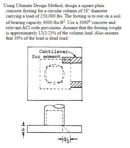 Solved Using Ultimate Design Method, design a square plain | Chegg.com