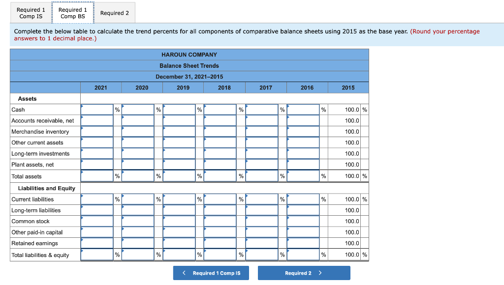 Solved Problem 17-1A (Algo) Calculating and analyzing trend | Chegg.com