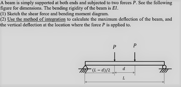 Solved A beam is simply supported at both ends and subjected | Chegg.com