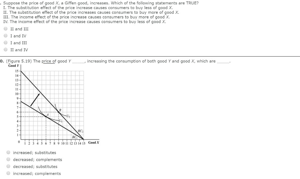 Solved Suppose the price of good X, a Giffen good, | Chegg.com