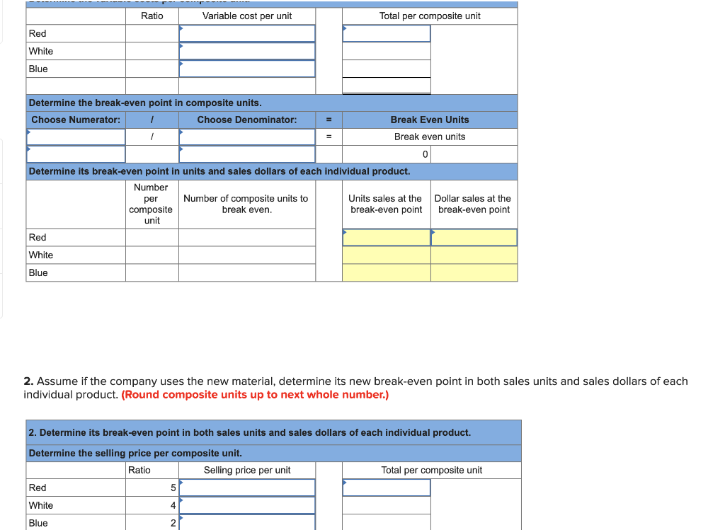 Solved Problem 18-7A Break-even analysis with composite | Chegg.com