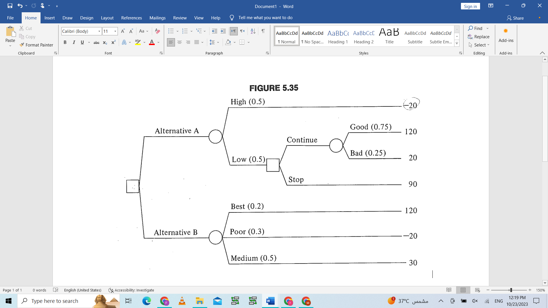5.11. Consider the decision problem shown in Figure | Chegg.com