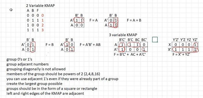 Solved Note: The First Picture is The Guide to Solve the | Chegg.com