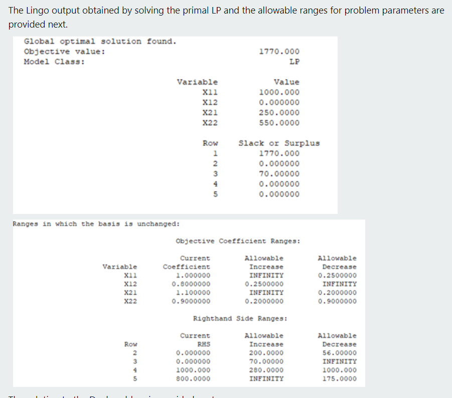 [Solved]: Granny Grains produces two types of gluten free