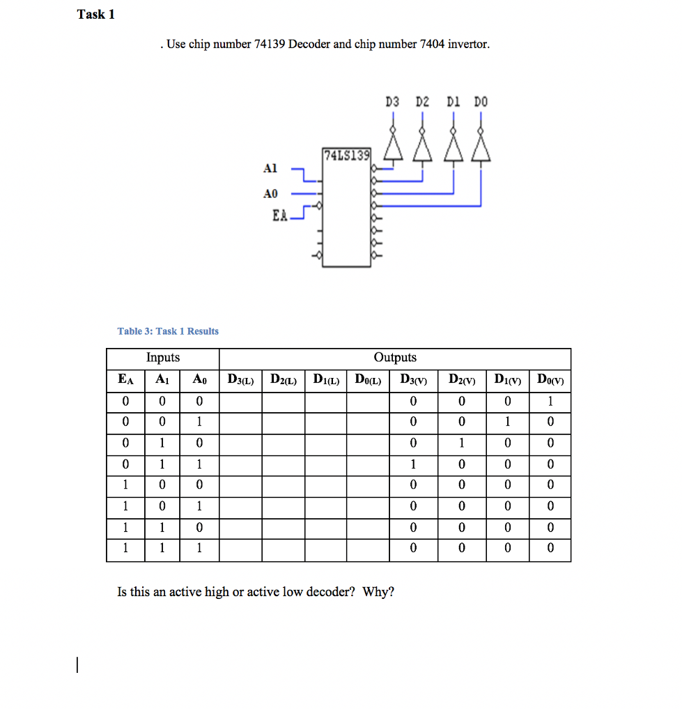 Solved Task 1 Use chip number 74139 Decoder and chip number | Chegg.com