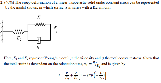 Solved The creep deformation of a linear viscoelastic solid | Chegg.com