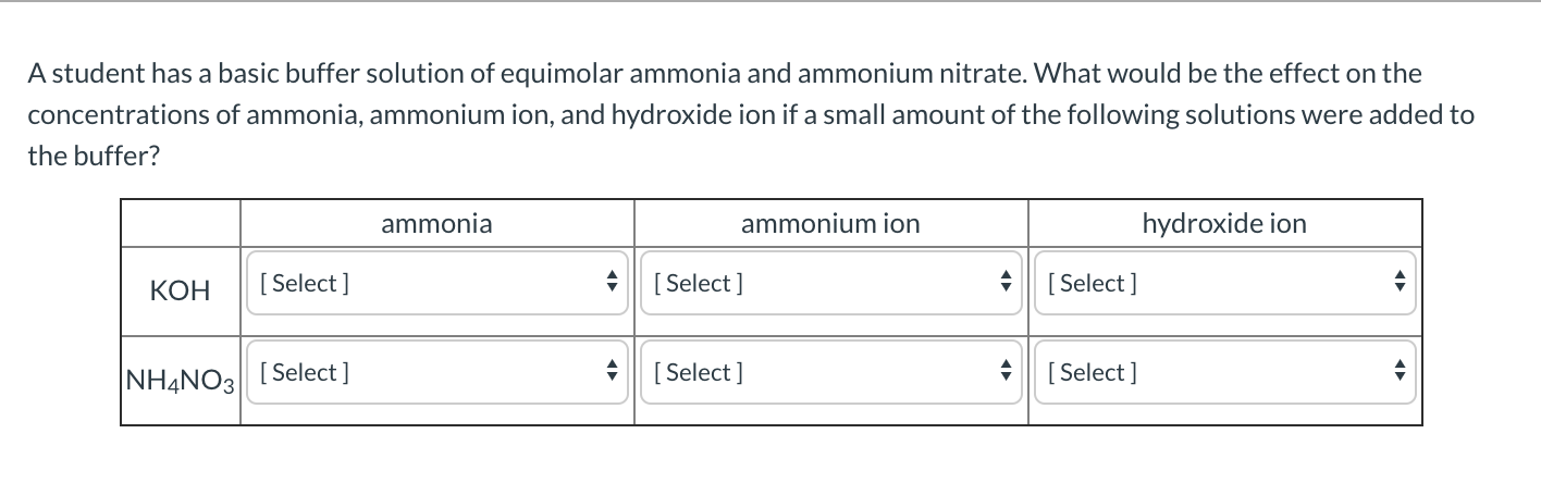 Solved A student has a basic buffer solution of equimolar | Chegg.com