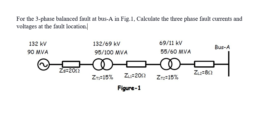 Solved For the 3-phase balanced fault at bus-A in Fig. 1, | Chegg.com