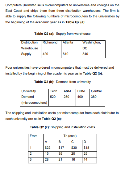 Solved Computers Unlimited sells microcomputers to | Chegg.com
