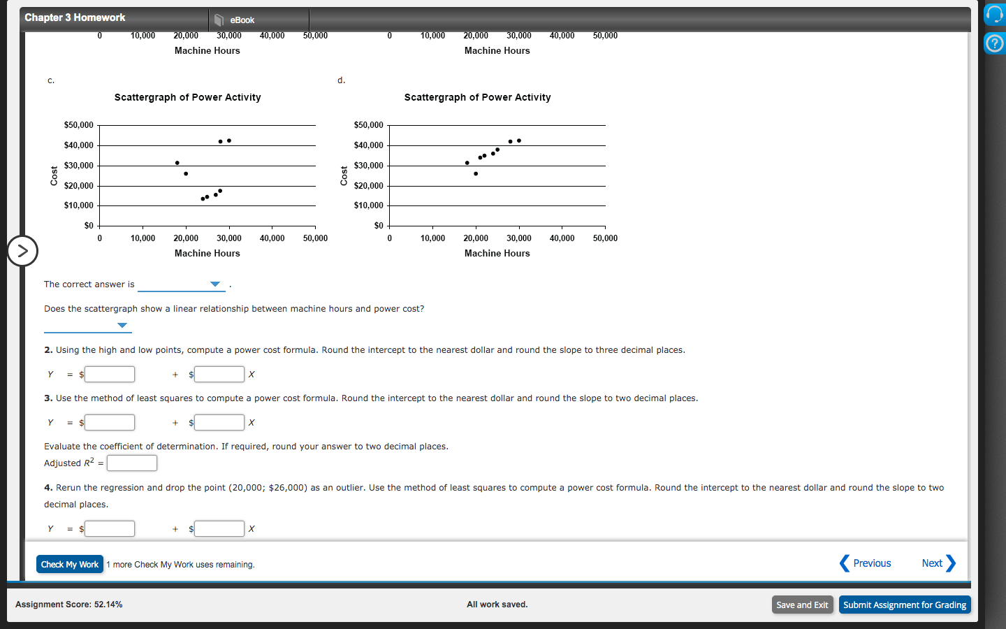 Solved Chapter 3 Homework eBook Scatterplot, High-Low | Chegg.com