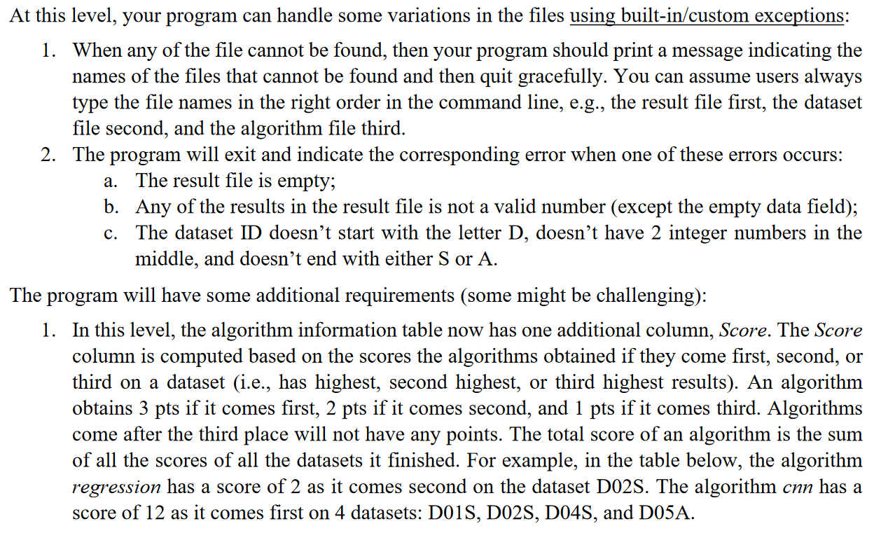 Solved Help needed in Python ! Thanx The only Python | Chegg.com