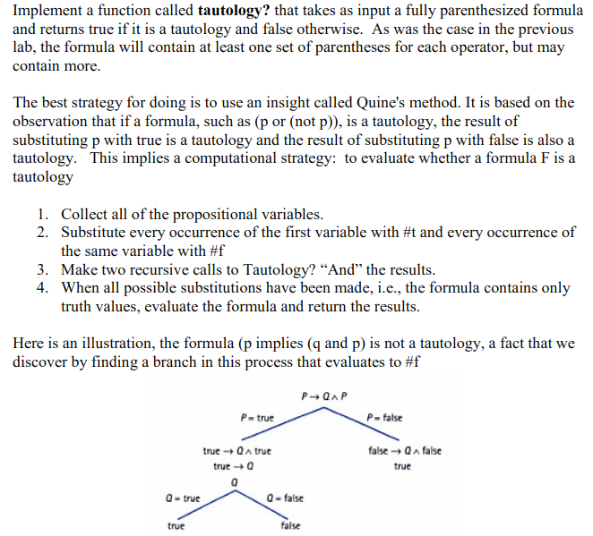 Solved Please have this in Racket form, I have these | Chegg.com