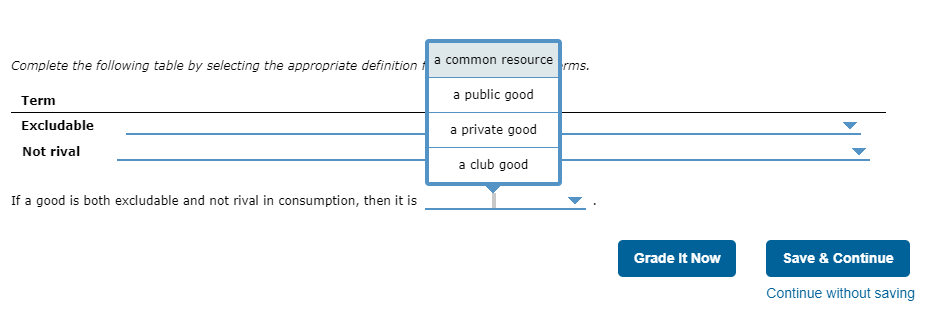 Solved Complete the following table by selecting the | Chegg.com