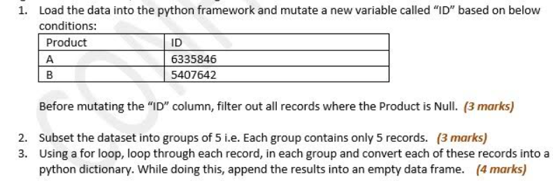 Python. Suppose we already have our dataset loaded | Chegg.com