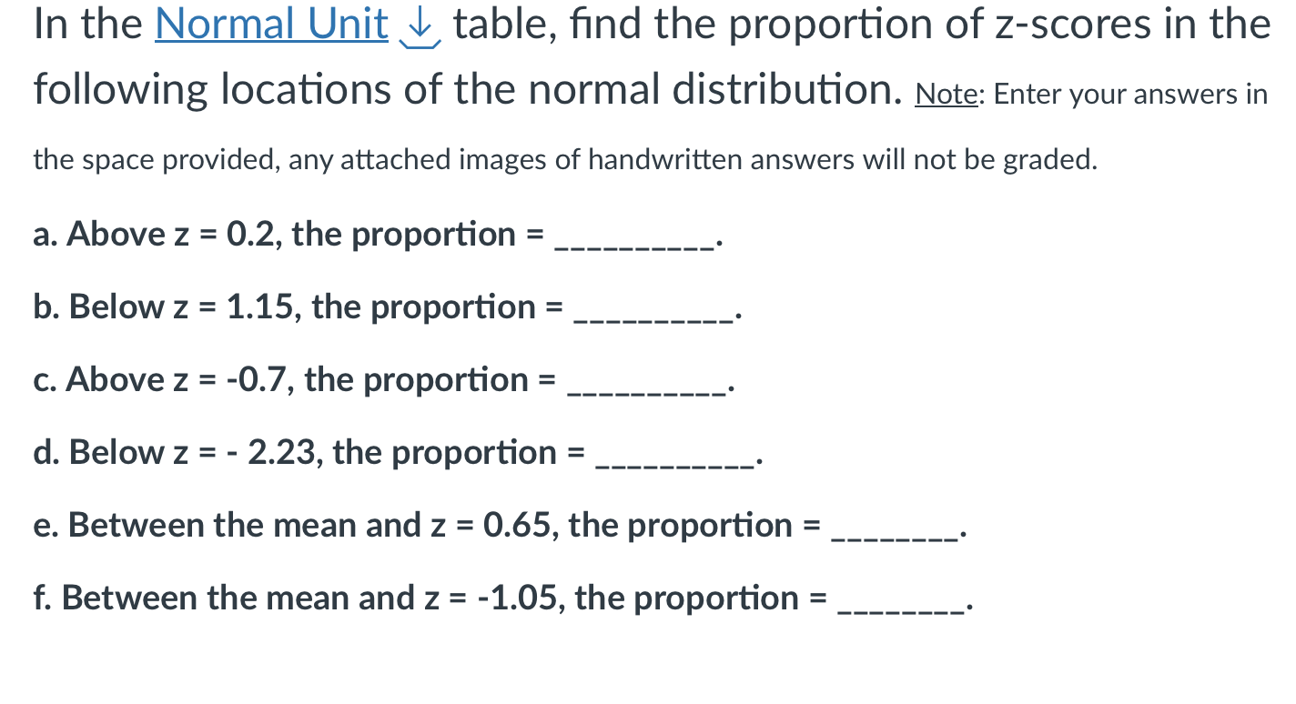 Solved In the Normal Unit ↓ table, find the proportion of | Chegg.com