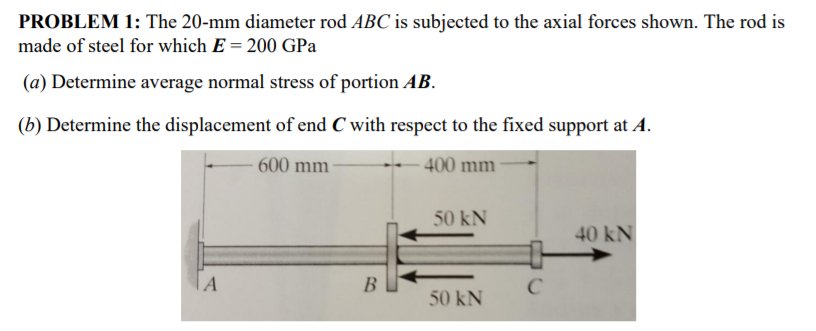 Solved PROBLEM 1: The 20-mm diameter rod ABC is subjected to | Chegg.com