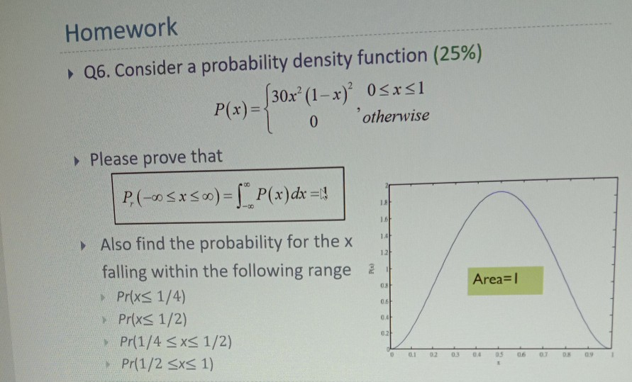 Solved PX) = Homework Q6. Consider a probability density | Chegg.com
