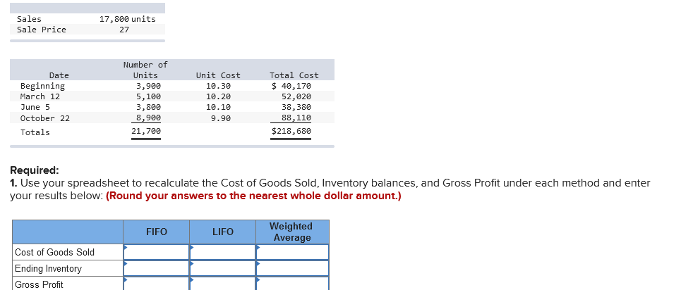 Solved Required: 1. Use your spreadsheet to recalculate the | Chegg.com