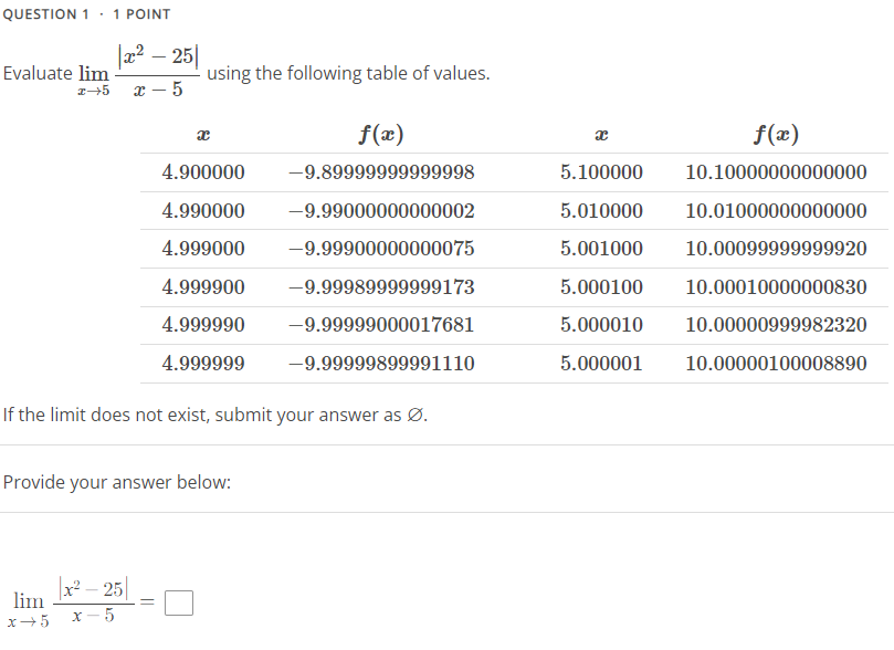Solved QUESTION 1 - 1 ﻿POINTEvaluate limx→5|x2-25|x-5 ﻿using | Chegg.com
