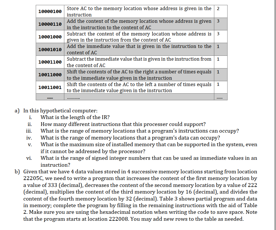 Solved Question 2: Consider a hypothetical computer in which | Chegg.com
