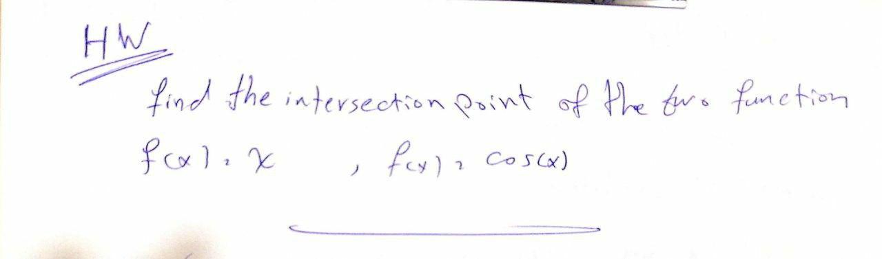 Solved HW find the intersection point of the two function | Chegg.com