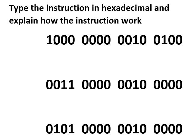 Solved Type The Instruction In Hexadecimal And Explain How 6765