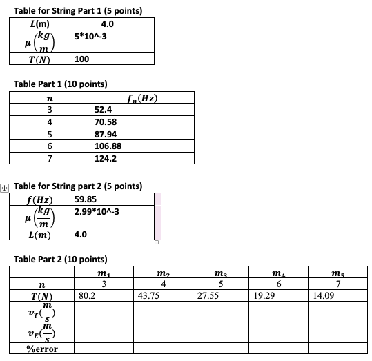 Solved Table For String Part 1 5 Points L M 4 0 5 10 3