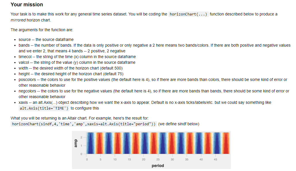 Solved Please create a function for creating a mirrored | Chegg.com