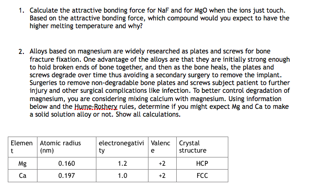 1. Calculate the attractive bonding force for NaF and | Chegg.com